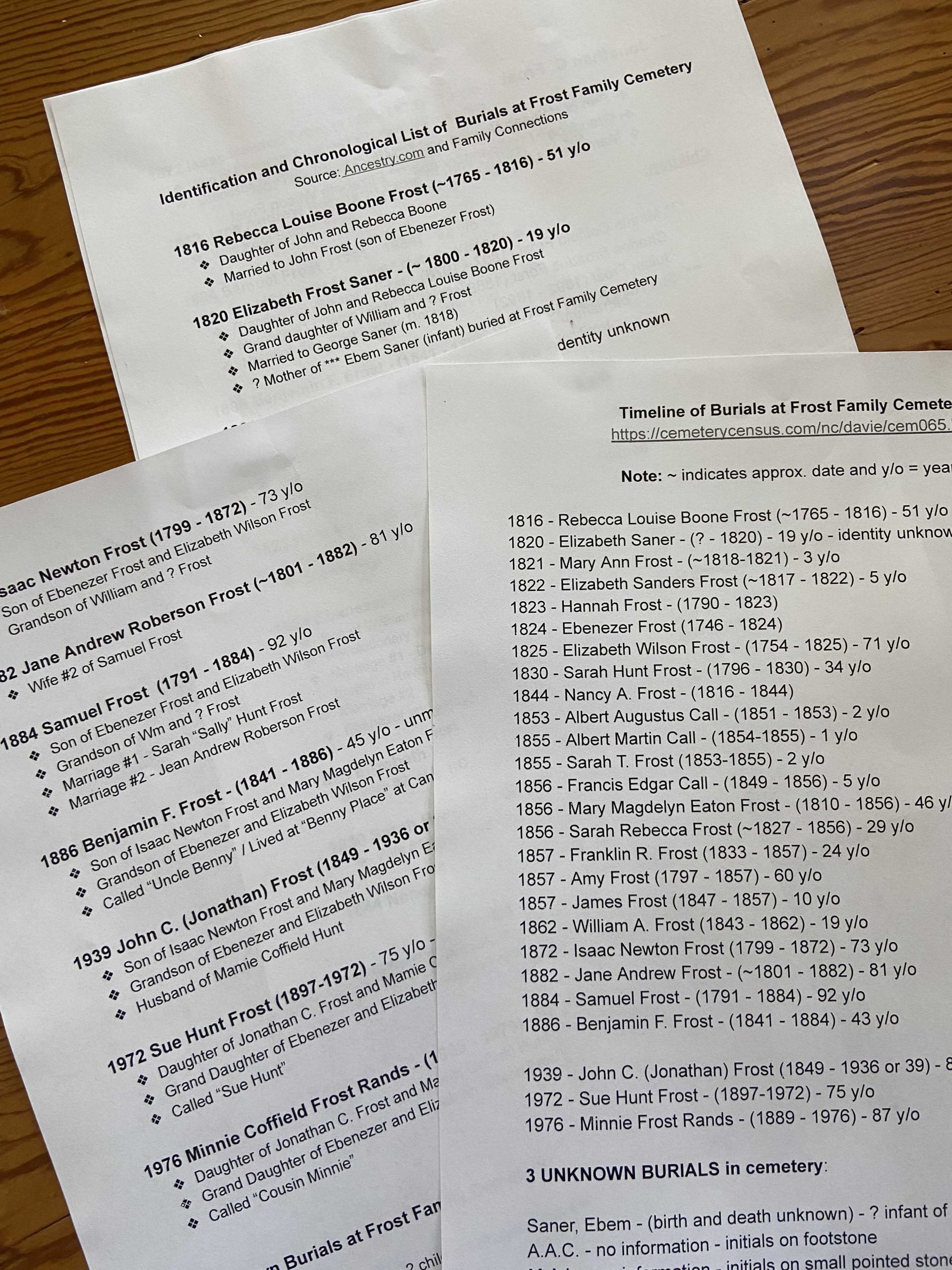 Digging Up Family Bones - ZSR Library