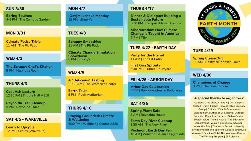 Resources for WFU Earth Month - ZSR Library